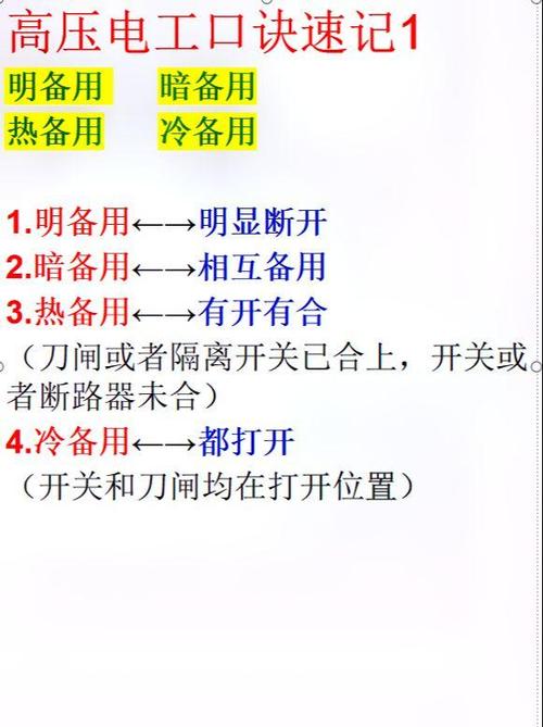 明规则和暗规则图标