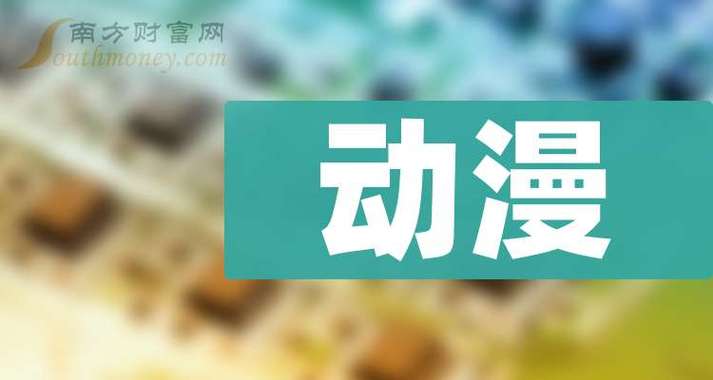 动画公司排名前十名图标