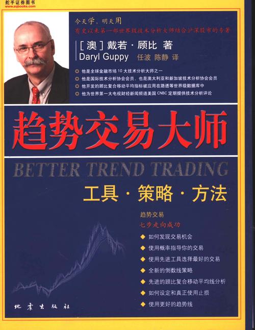 趋势交易大师pdf图标