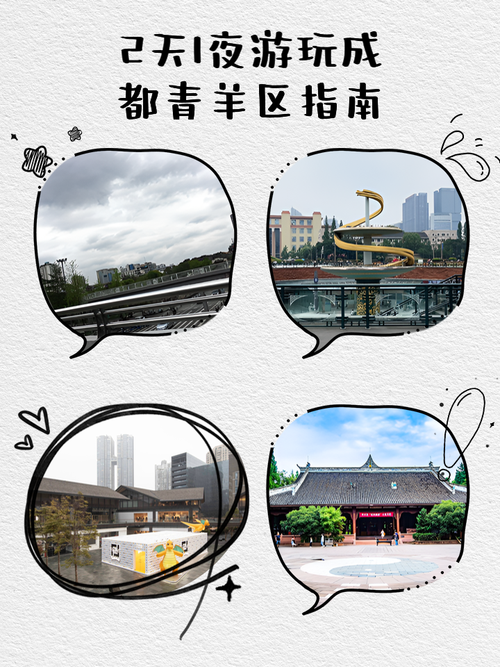 成都市青羊区刘川