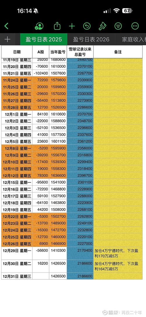 群星跳转时间年限代码截图