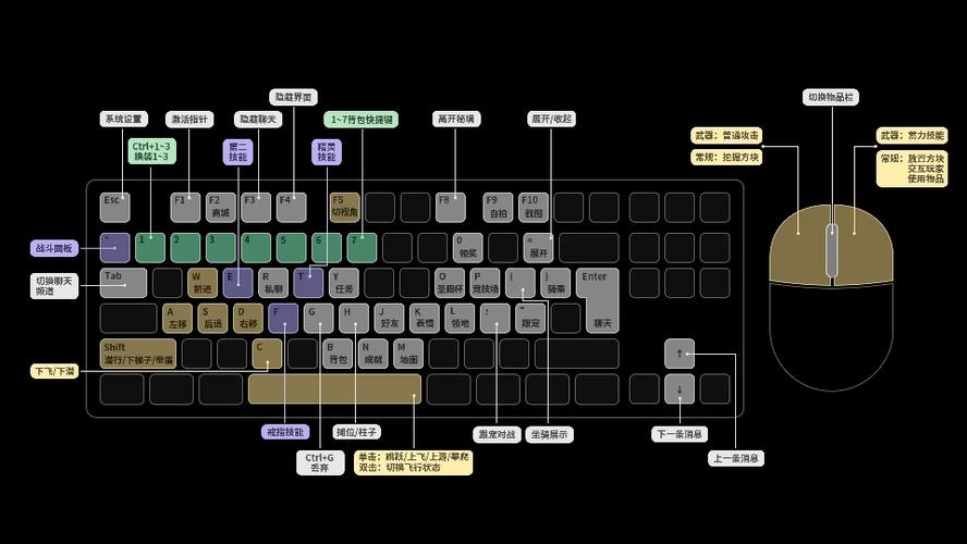 pc端是指什么图标