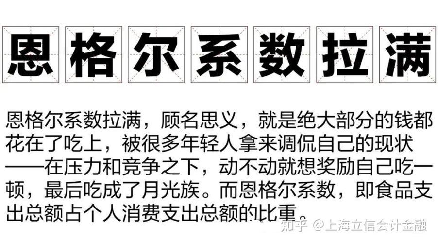 经济学必背100个常识图标