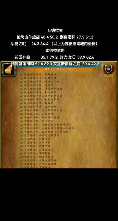 魔兽世界80级公益服推荐图标