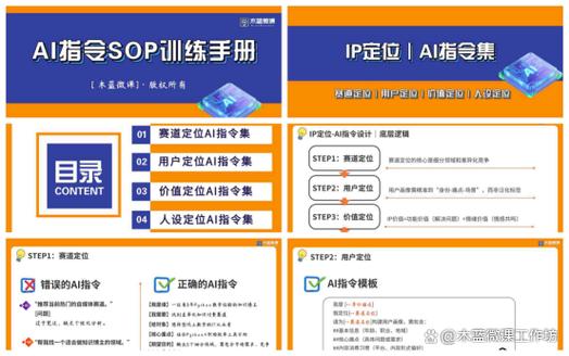 ip地址怎么定位图标
