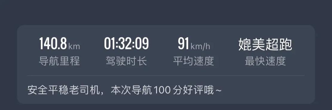 高德地图速度显示图标