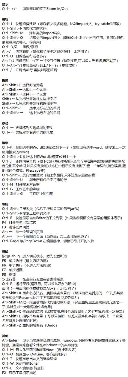 eclipse剪切快捷键图标