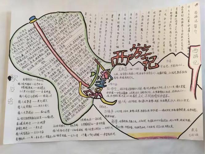 西游记推荐语50字左右图标