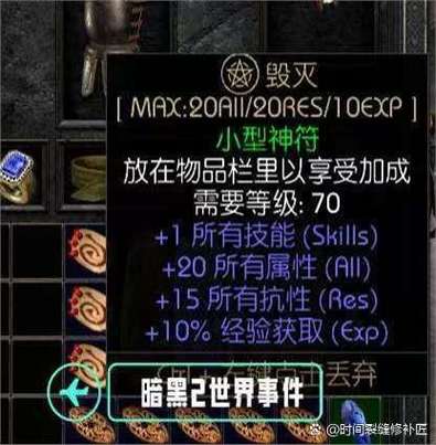 暗黑2军帽怎么打孔图标