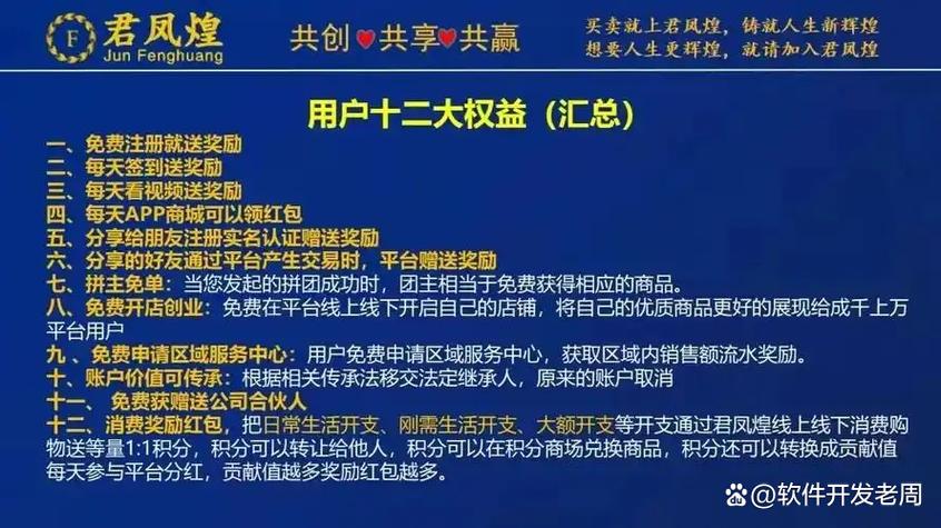 君凤煌是什么平台?图标