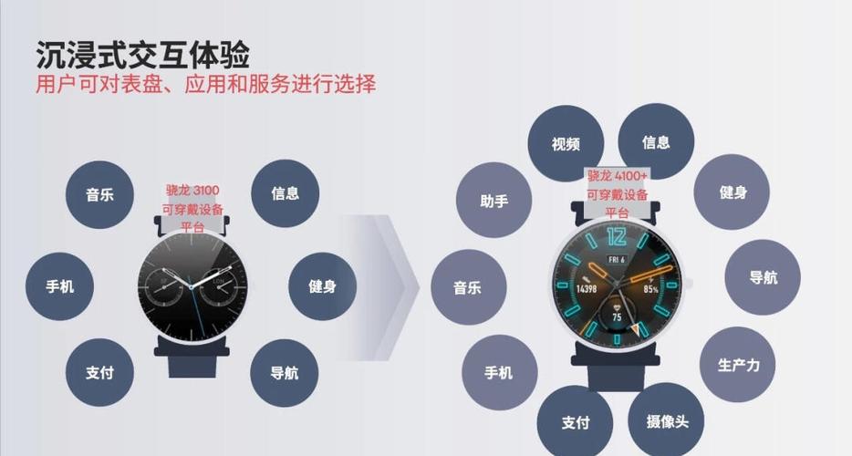 b站大会员能登几个设备