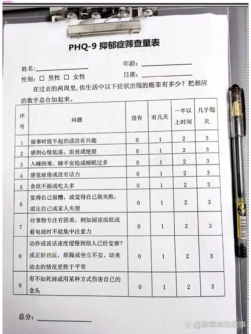 pua自测问卷图标
