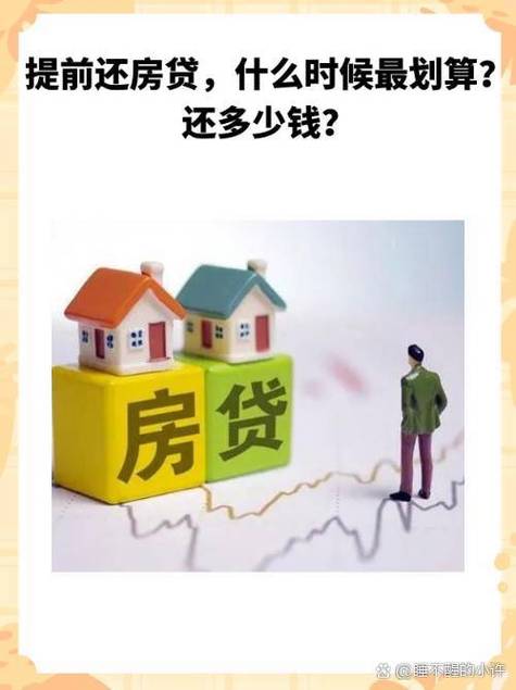 房贷提前还款划算吗图标