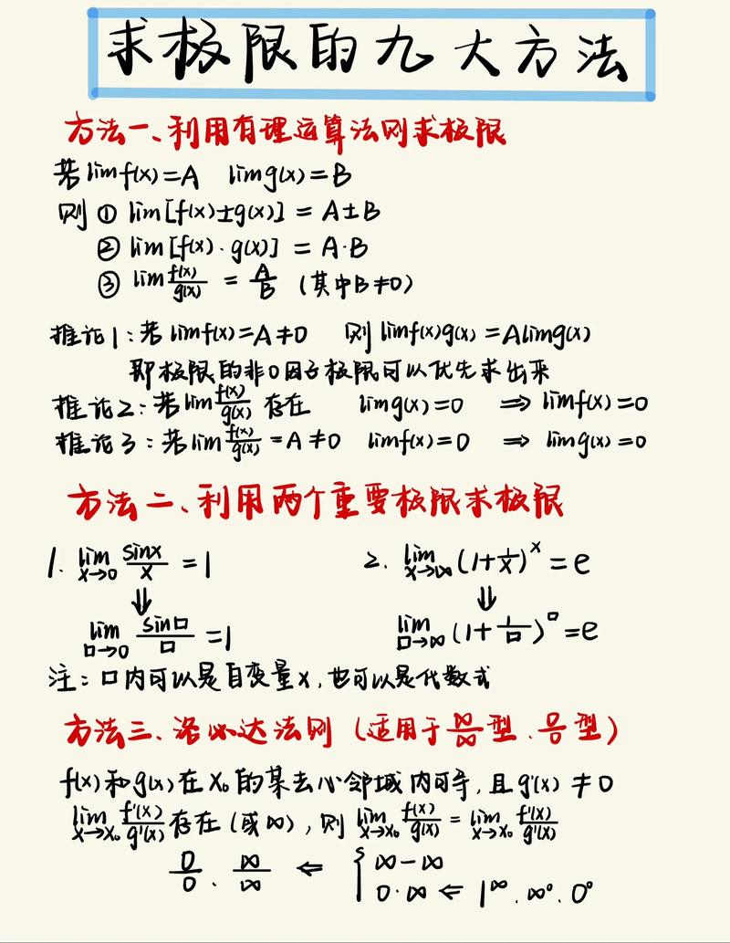 超越极限1.9全流程详解图标