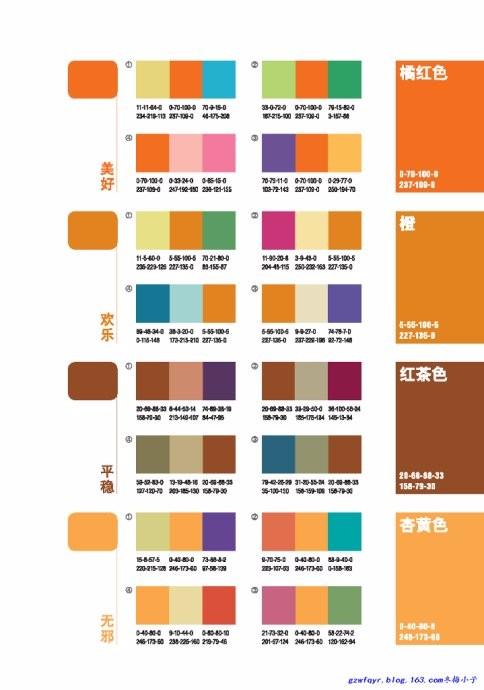 橘色配色怎么搭配高级图标
