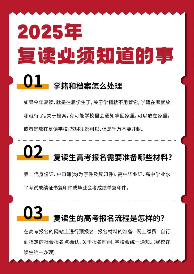高考对复读生有哪些限制图标