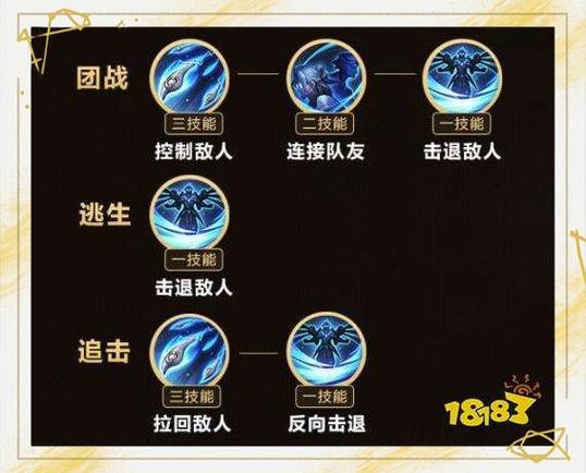 王者荣耀总是断触图标