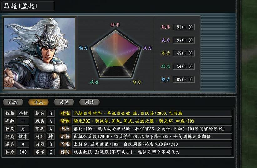 三国志11武力排行图标