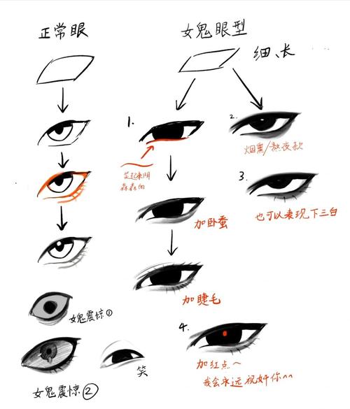 天秤女反感一个人的眼神图标