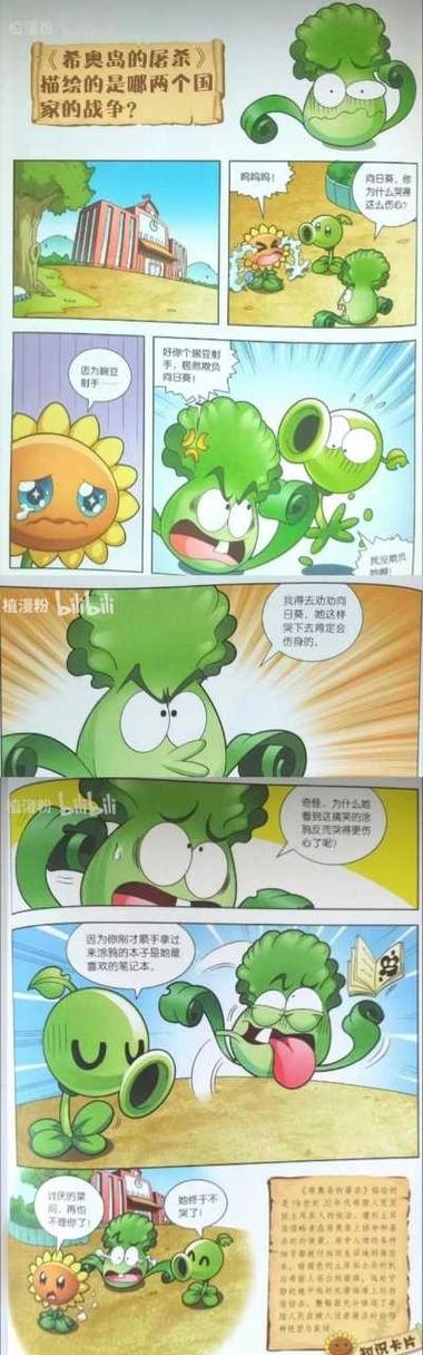 植物大战僵尸漫画图标