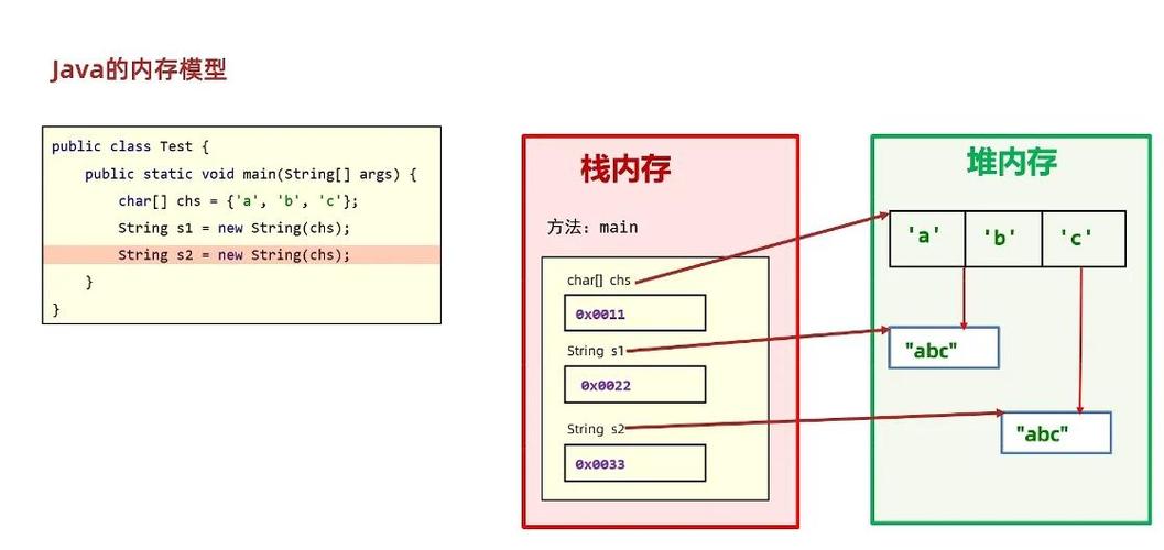 java语言图标