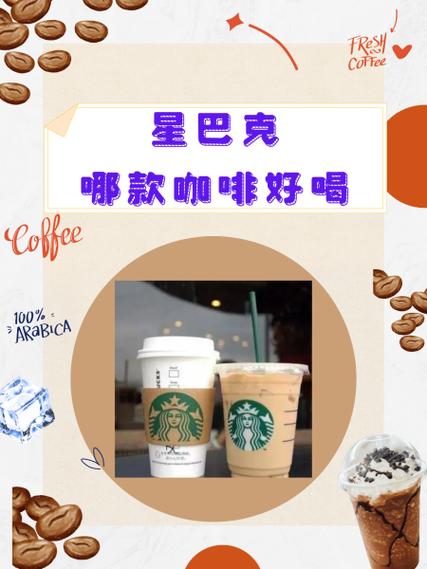 什么咖啡最好喝排名第一图标