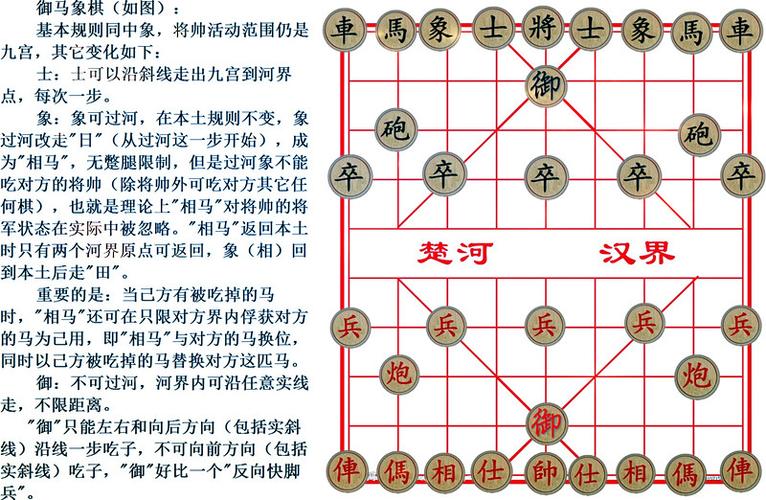 象棋比赛规则简易图标