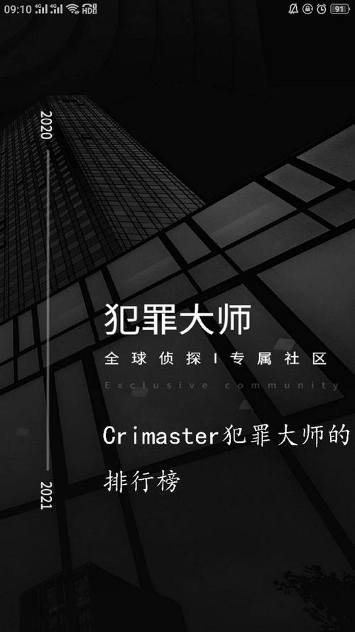 犯罪大师的排名图标