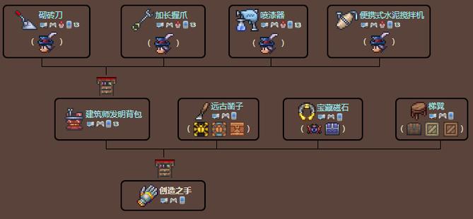 泰拉瑞亚创造模式mod叫什么图标