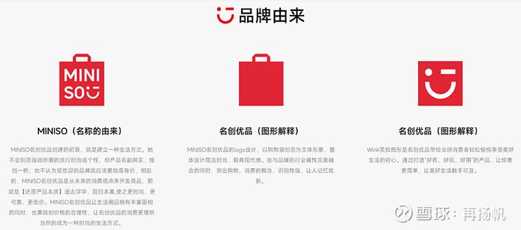 名创优品有钱赚吗截图
