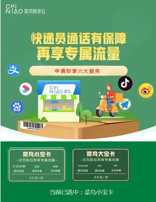 菜鸟小宝卡新68元图标