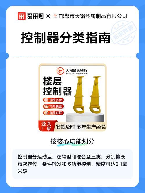 控制器36v好吗图标