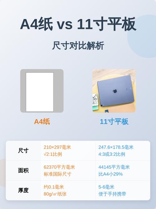 平板尺寸是多少厘米