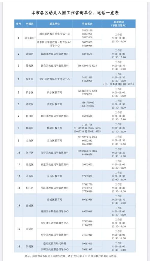 上海教育局电话96102有用吗图标