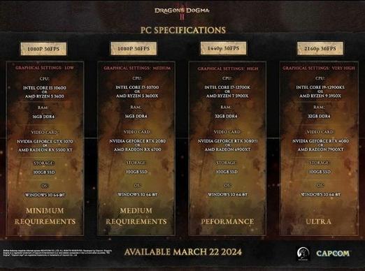 steam龙之信条设置繁体中文图标