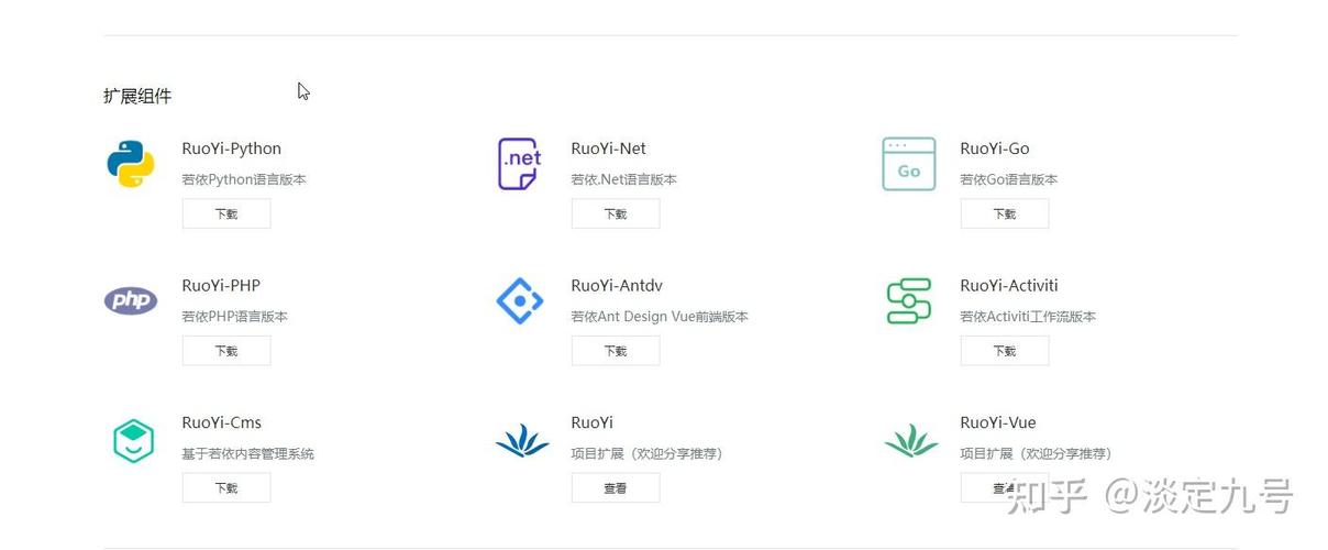 若依框架使用教程图标