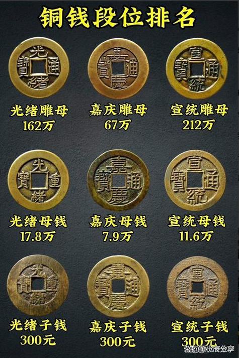 回收铜钱多少钱一个图标