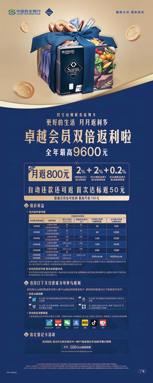 类似云联惠的返利平台图标