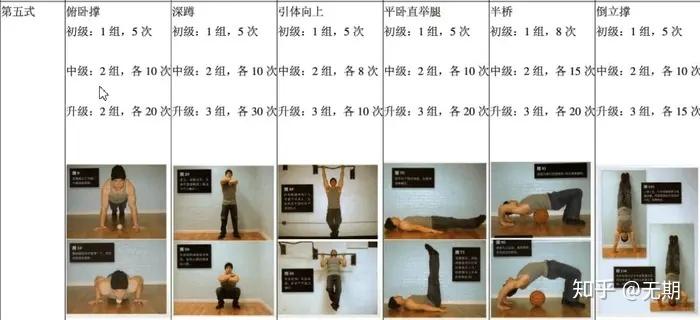 囚徒健身有人成功了吗图标