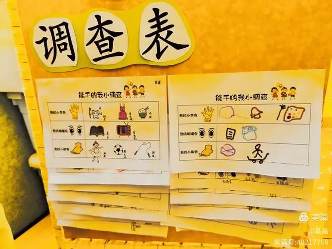 问卷星调查结果查看模板图标