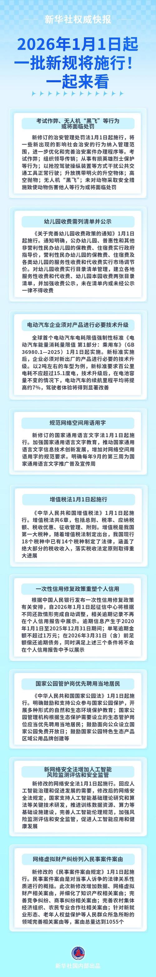 2026年甘肃认证新规图标