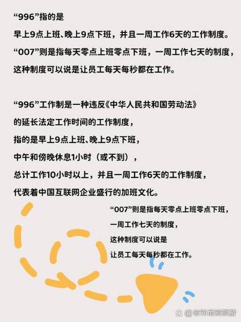 什么叫996工作时间图标