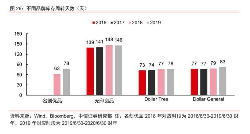 多链优品是正规平台吗图标