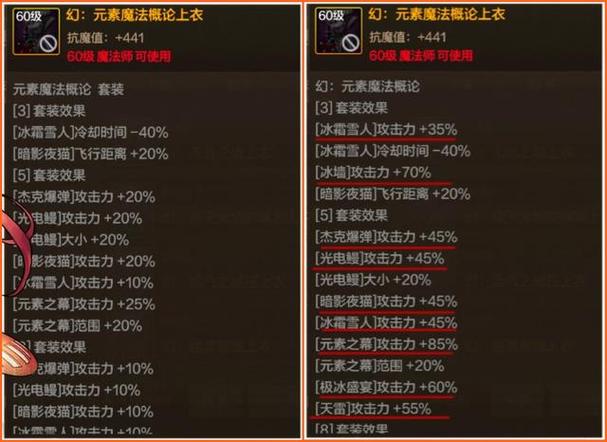 dnf怎么给装备赋予异次元属性图标