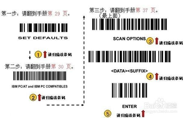 扫描枪扫二维码设置图标