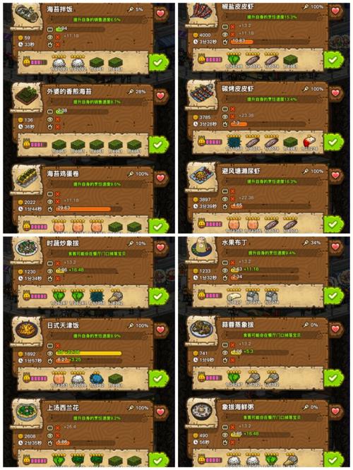 黑暗料理王香蕉菜谱图标