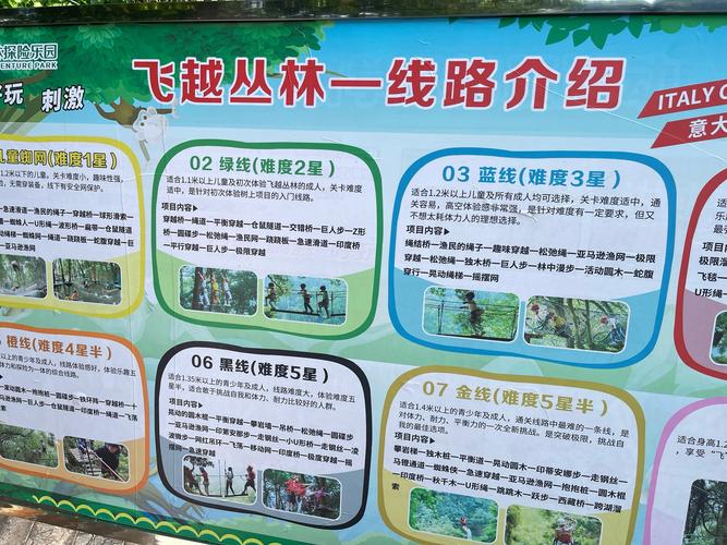cf探险模式玩法规则图标