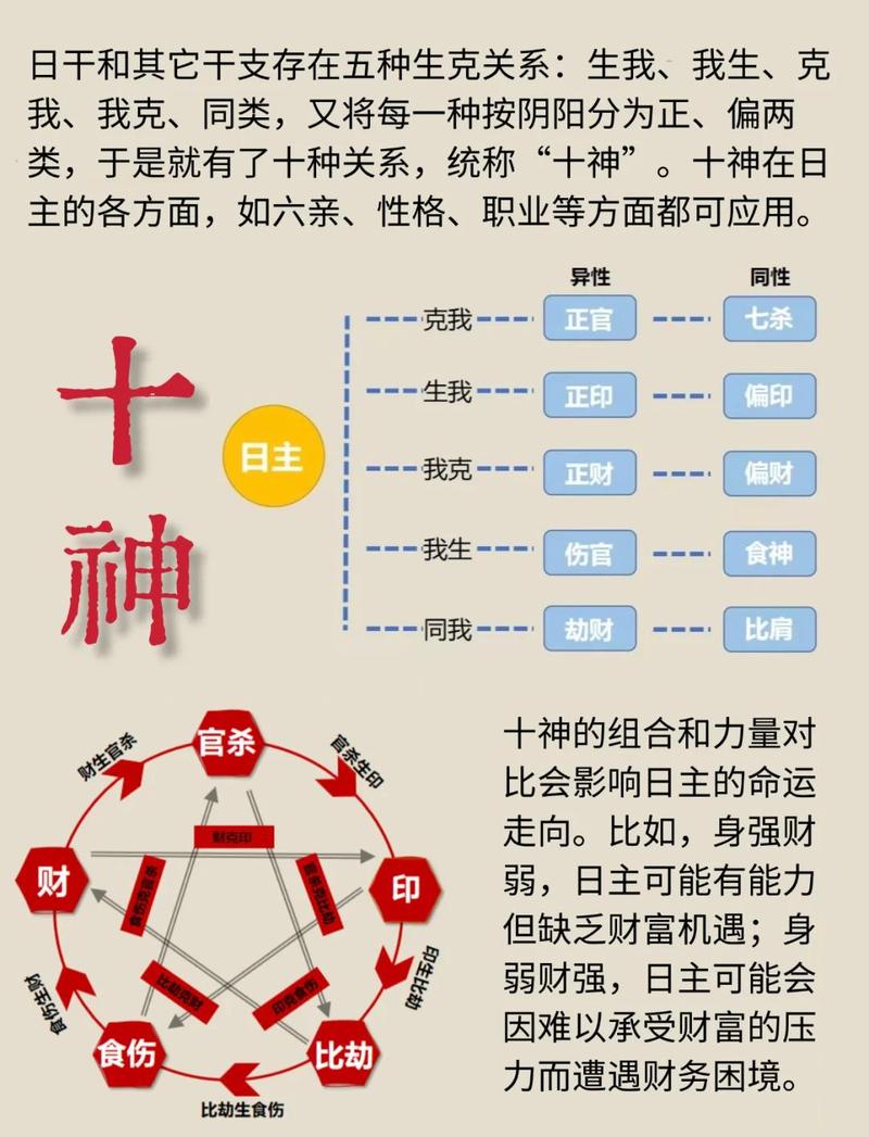 世界公认十大神曲图标