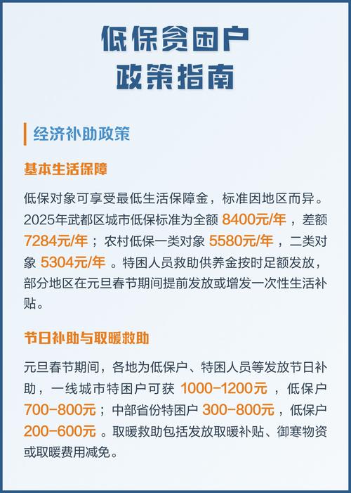 2026国家政策扶持的行业有哪些呢图标