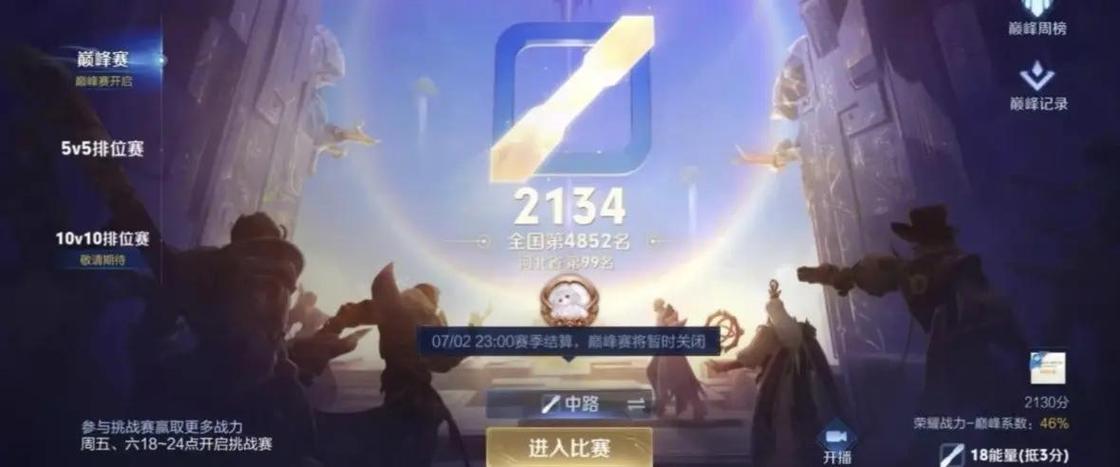 王者荣耀战队荣誉勋章怎么用图标